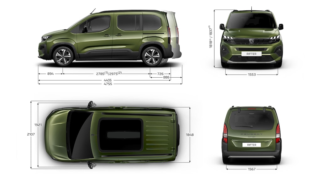 Nuevo Peugeot Rifter